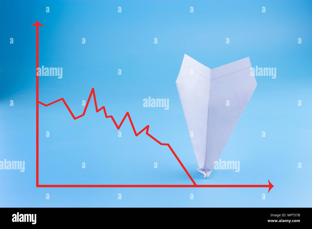 graph going down behind the plane crash Stock Photo - Alamy