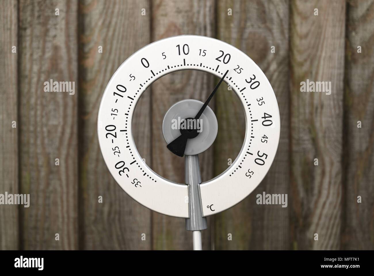 Degrees celsius hi-res stock photography and images - Alamy