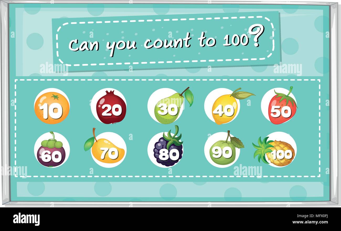 Mathematics Card Fruit Counting Chapter illustration Stock Vector Image ... Mathematics Card Fruit Counting Chapter illustration Stock Vector Image ...