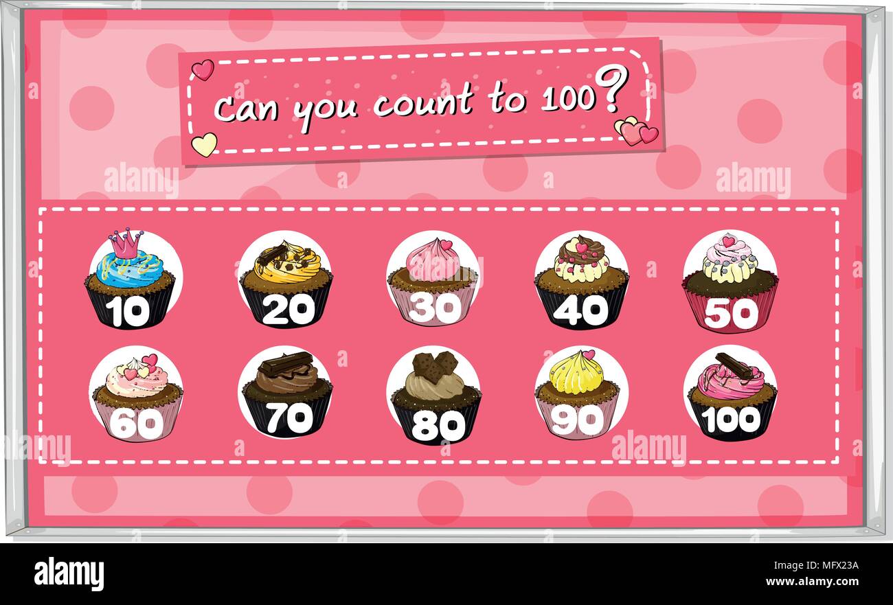 Mathematics Counting Cakes 1 to 100 illustration Stock Vector Image ...