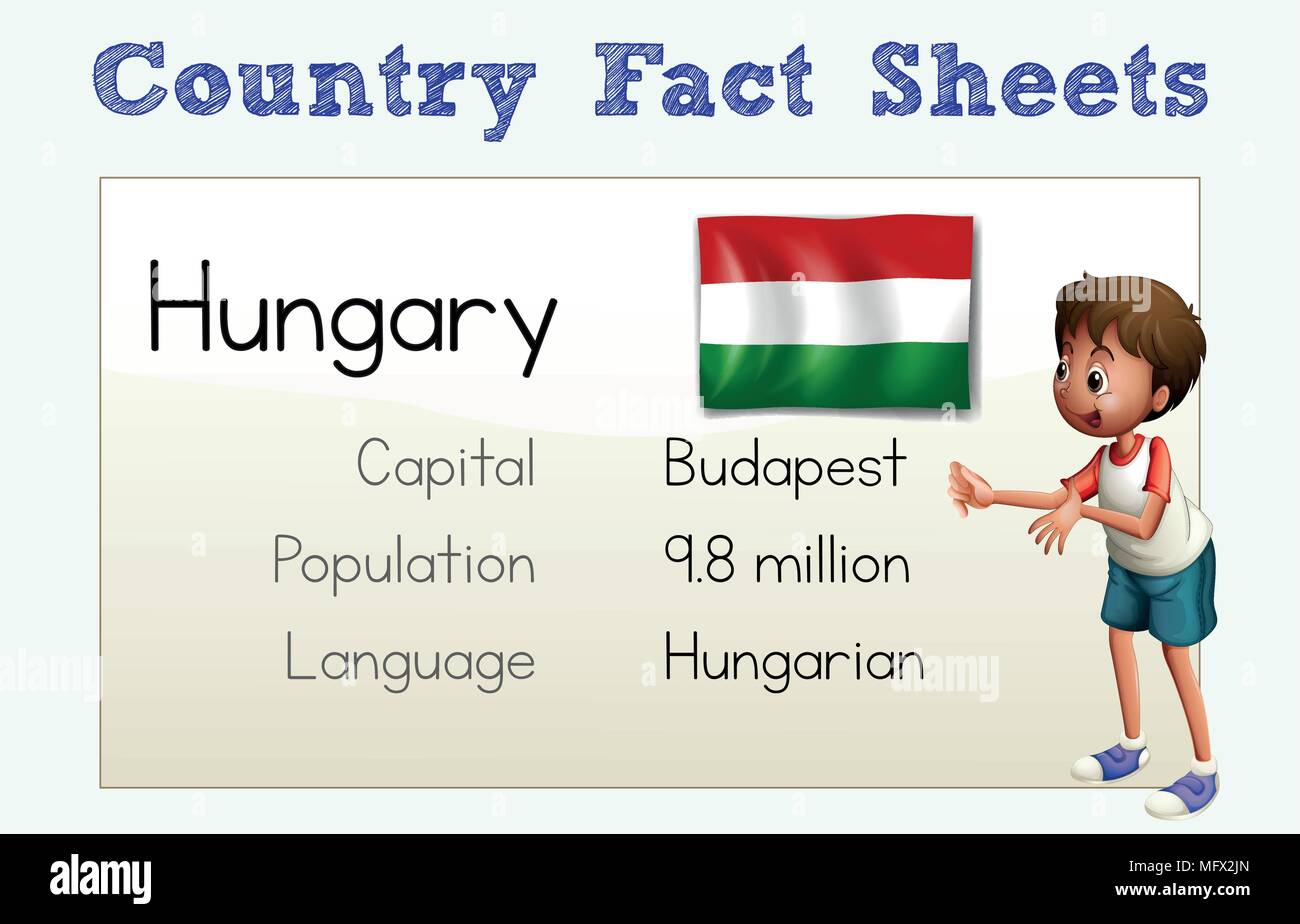 Hungary Country Fact Sheet with Character illustration Stock Vector ...