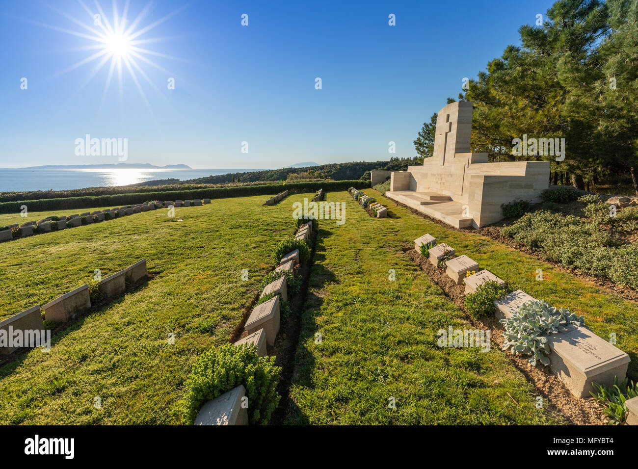 Quinns Post, Gallipoli, Turkey Stock Photo - Alamy