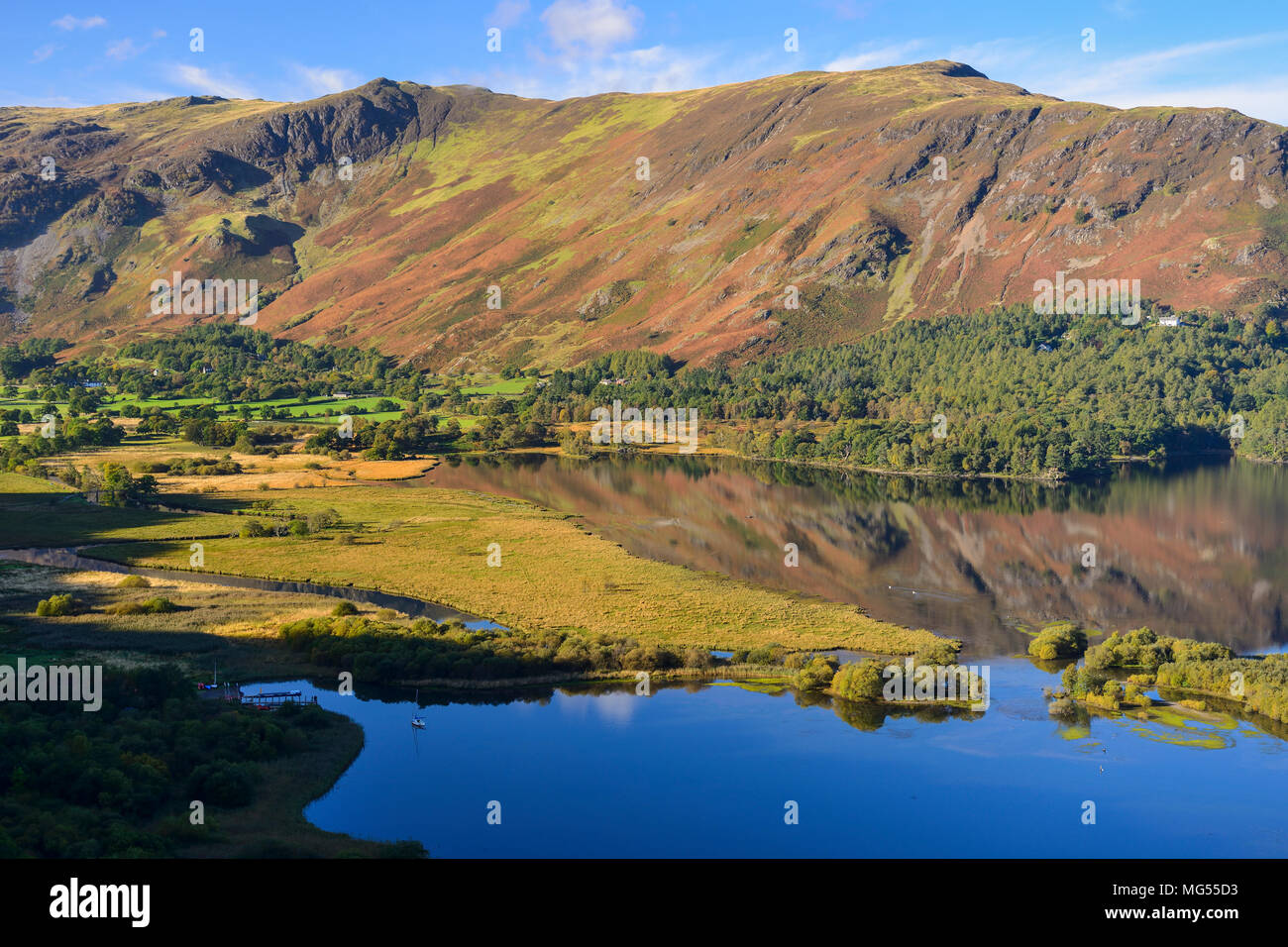 Derwent water aerial hi-res stock photography and images - Alamy