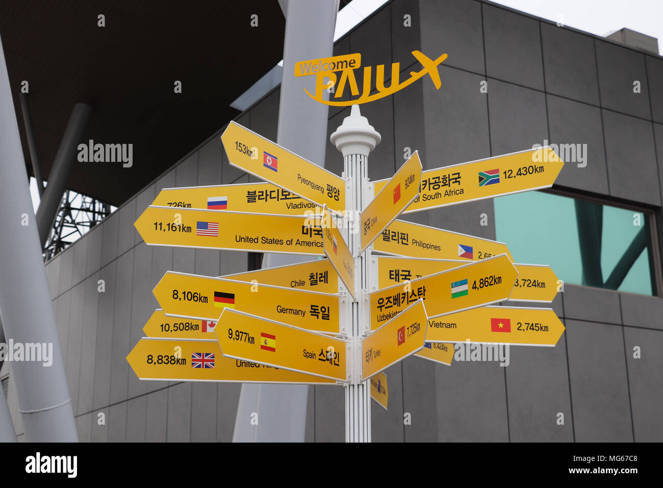 Sign post at Imjingak, South Korea near the DMZ showing the distance of ...