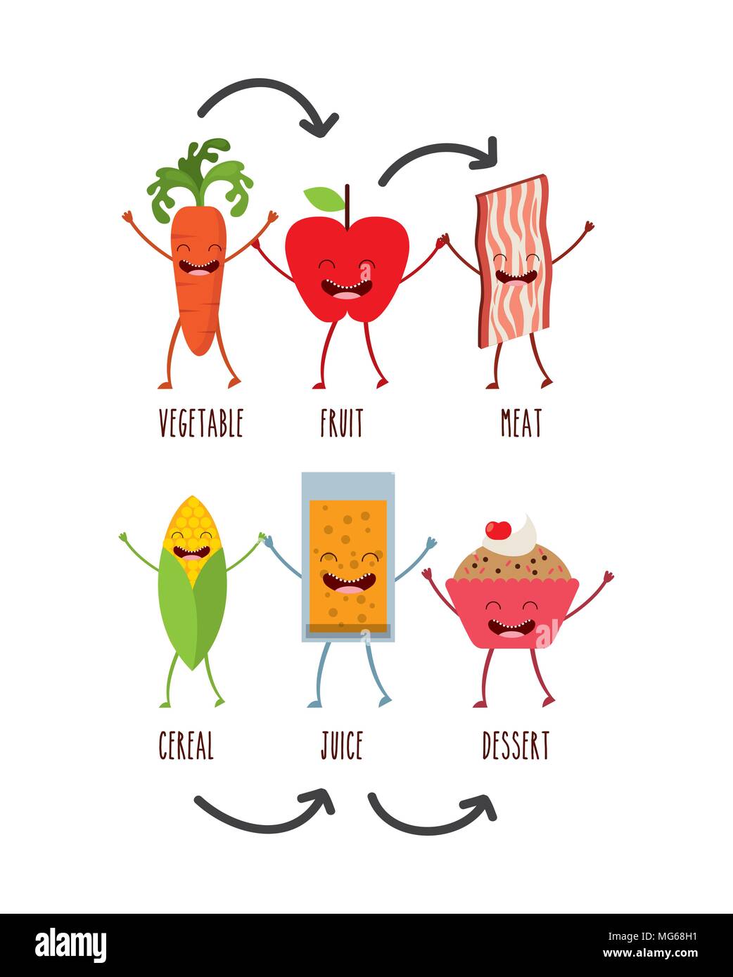 food character design, vector illustration eps10 graphic Stock Vector ...