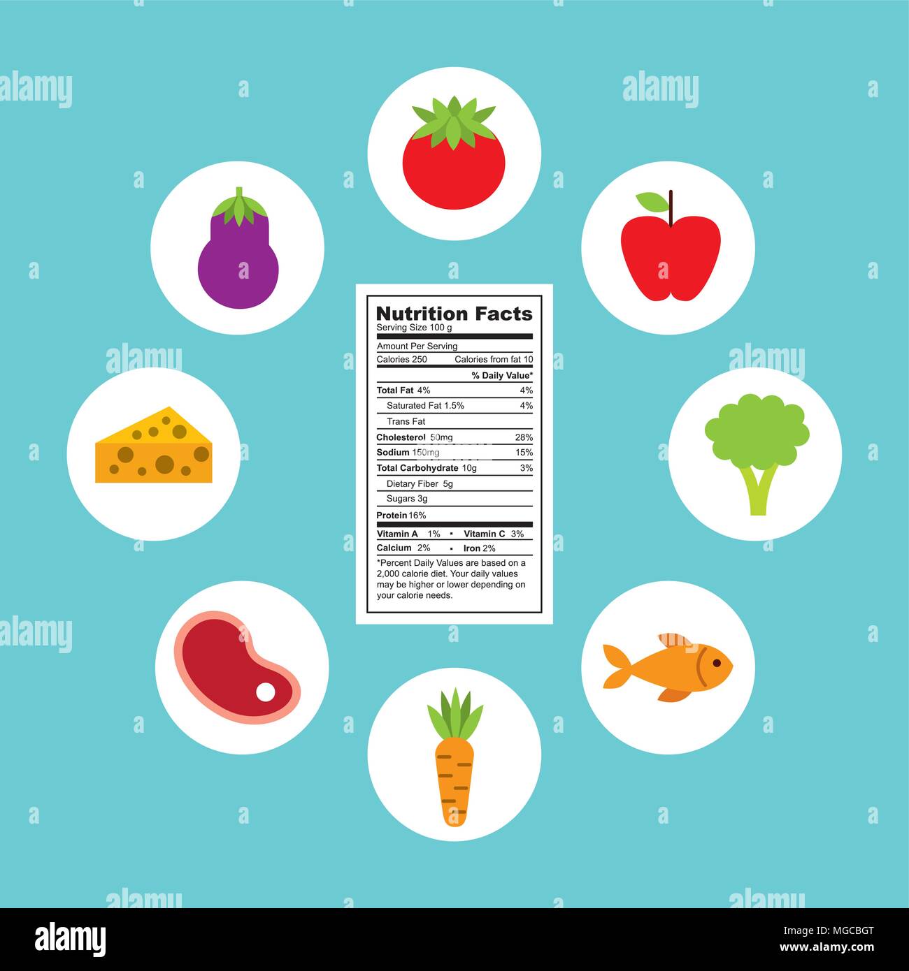 nutritional food design, vector illustration eps10 graphic Stock Vector ...