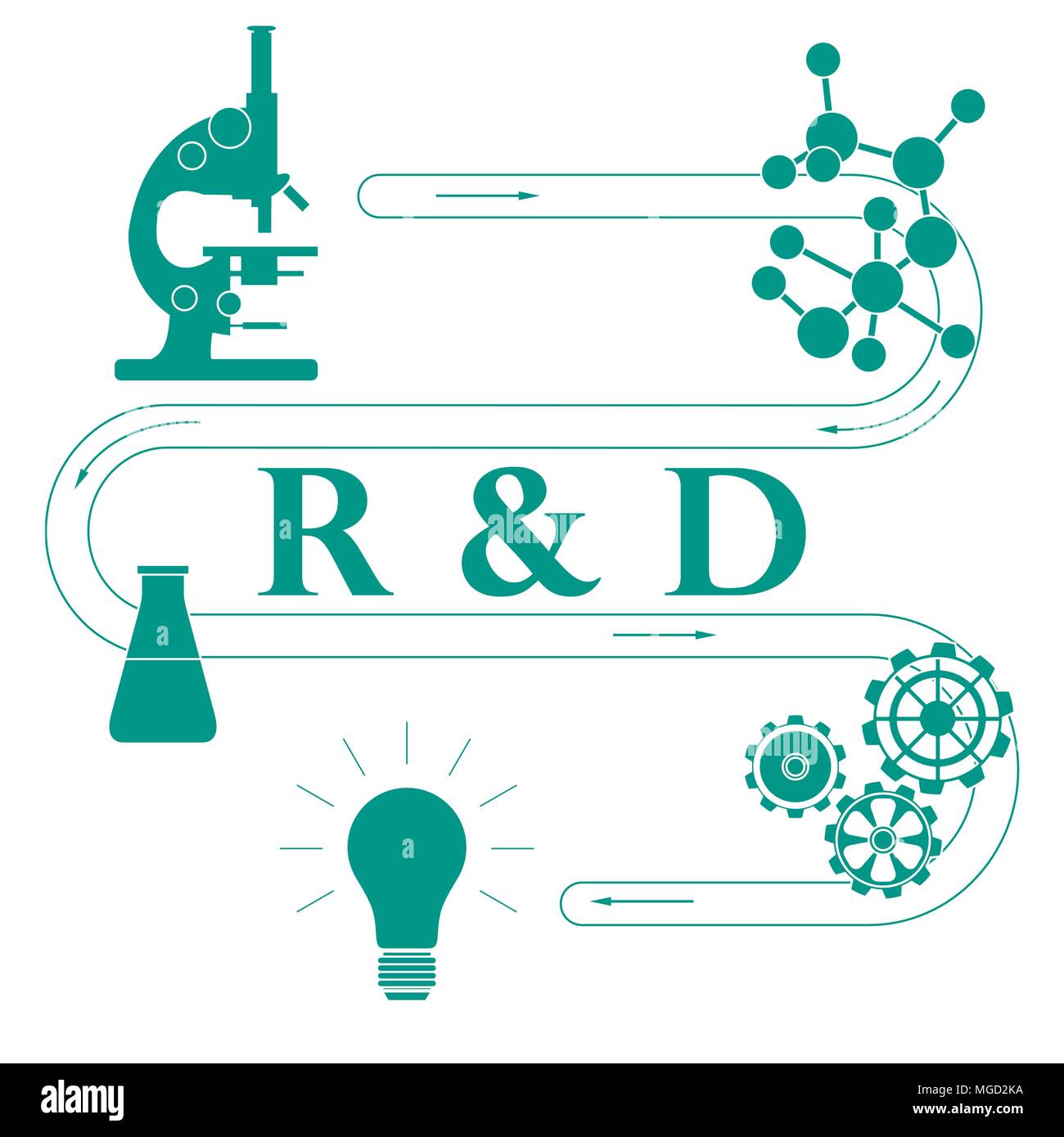 Research and development concept. Microscope, gears, flask, molecule ...