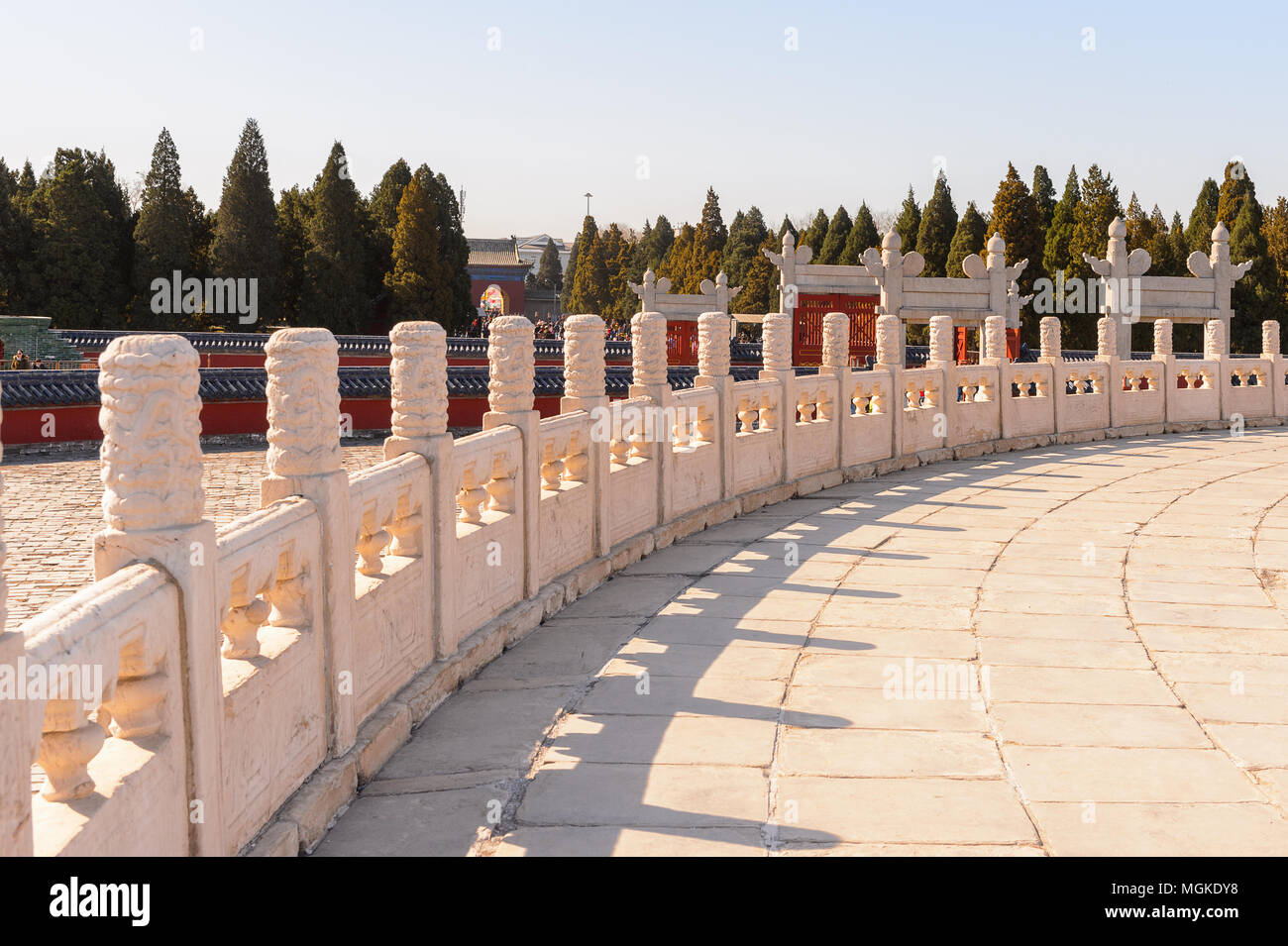 Circular Mound Altar at the Temple of Heaven complex, an Imperial ...