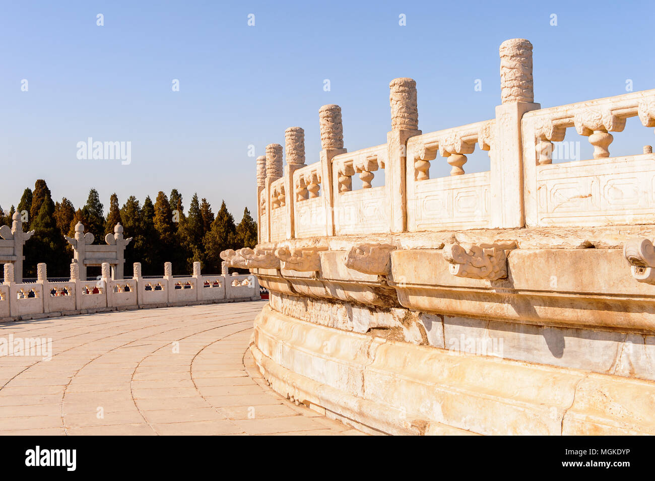 Circular Mound Altar at the Temple of Heaven complex, an Imperial ...