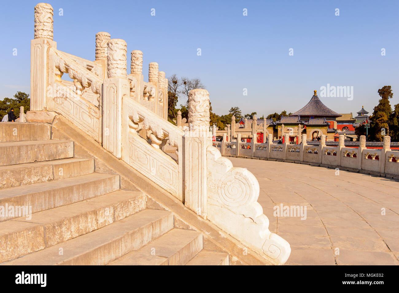 Circular Mound Altar at the Temple of Heaven complex, an Imperial ...