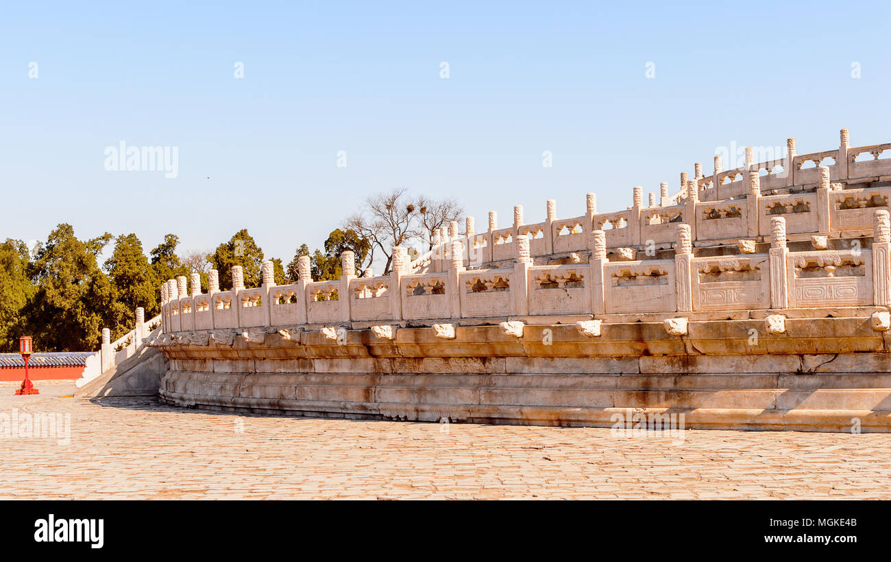 Circular Mound Altar at the Temple of Heaven complex, an Imperial ...