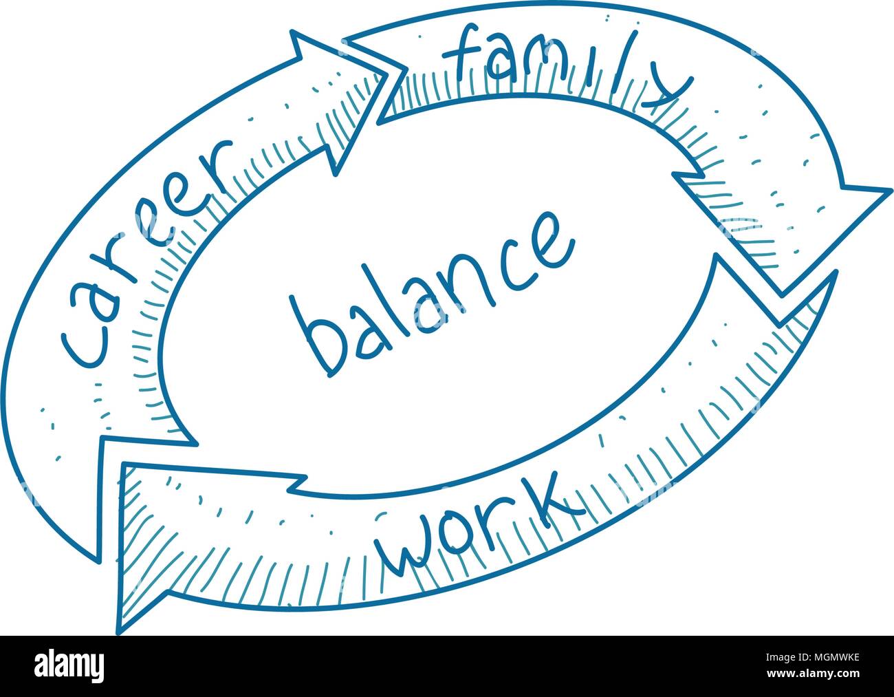 Work Life Balance Template Vector Stock Vector Image Art Alamy work-life-balance-template-vector-stock-vector-image-art-alamy