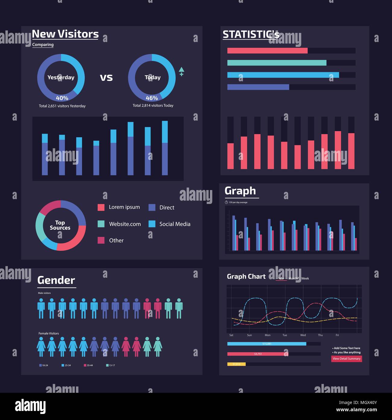 Web traffic visualization Stock Vector Images - Alamy