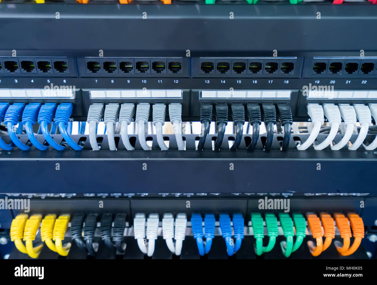 Network Panel, Switch And Cable In Data Center, Ethernet, 58% OFF