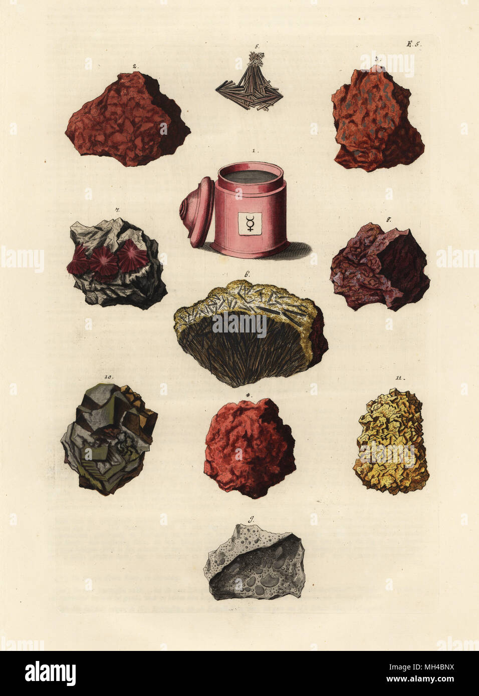 Cobalt mineral hi-res stock photography and images - Alamy