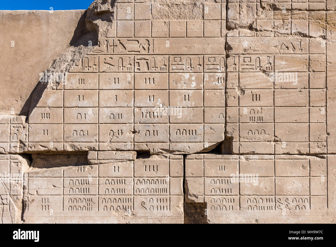 Ancient Hieroglyphs (Egyption number) of the Karnak temple, Luxor ...