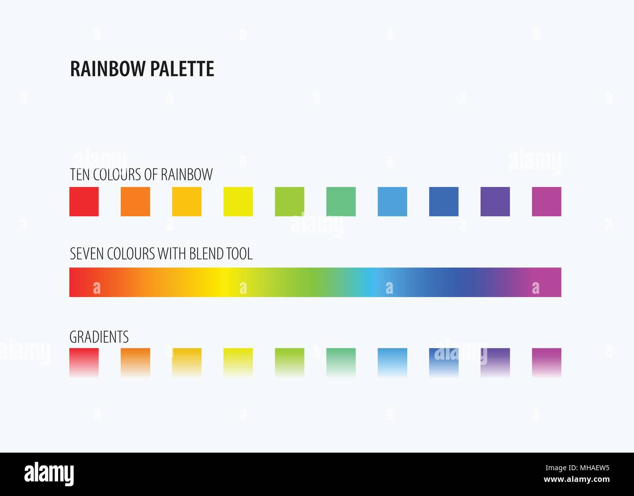 Rainbow Colours List