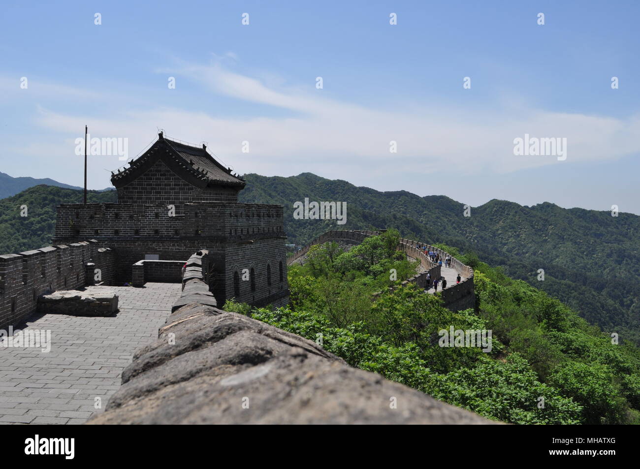 The Great Wall of China, Beijing/ Peking Stock Photo - Alamy