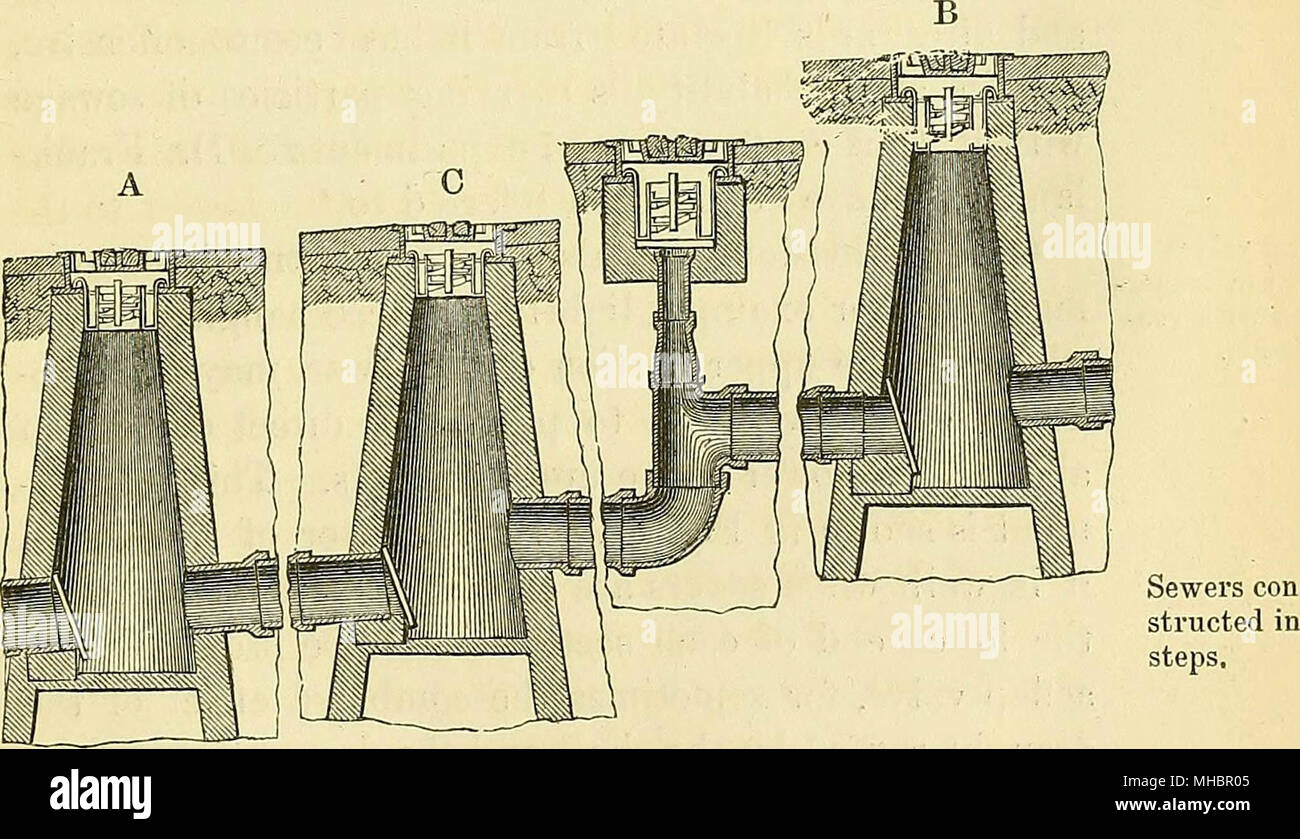 "Sanitary engineering : a guide to the construction of works of ...