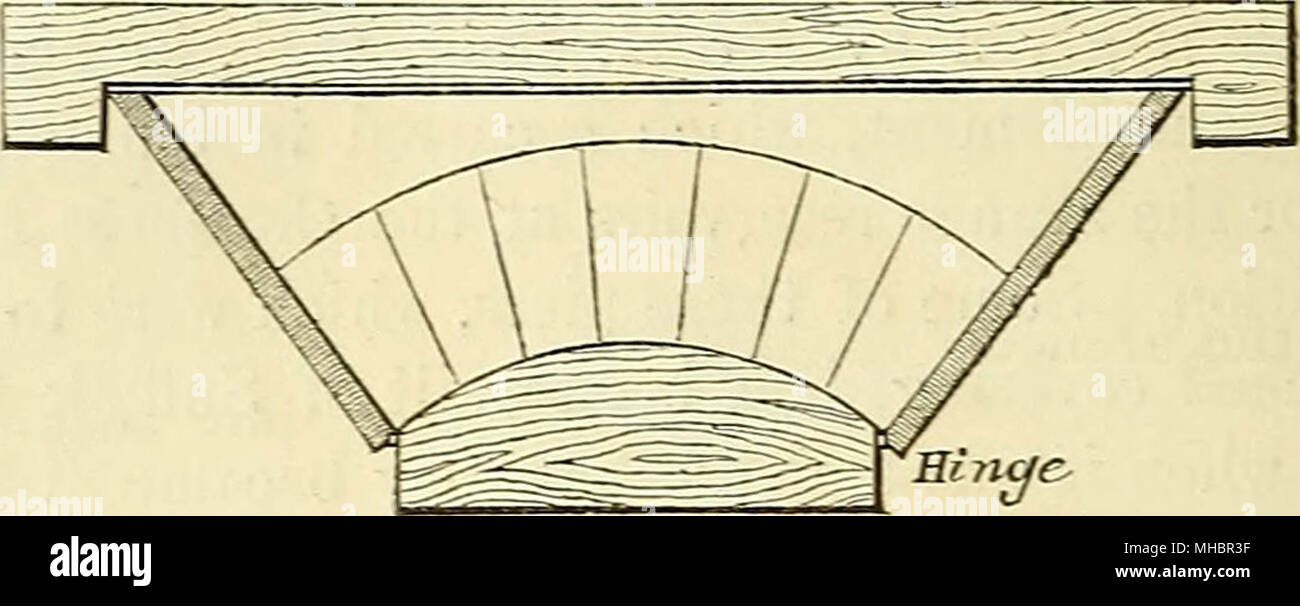 "Sanitary engineering : a guide to the construction of works of ...