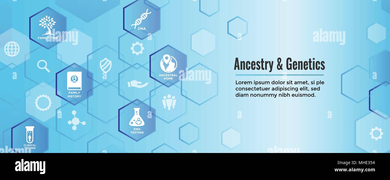 Ancestry / Genealogy Icon Set web banner with Family Tree Album, family ...