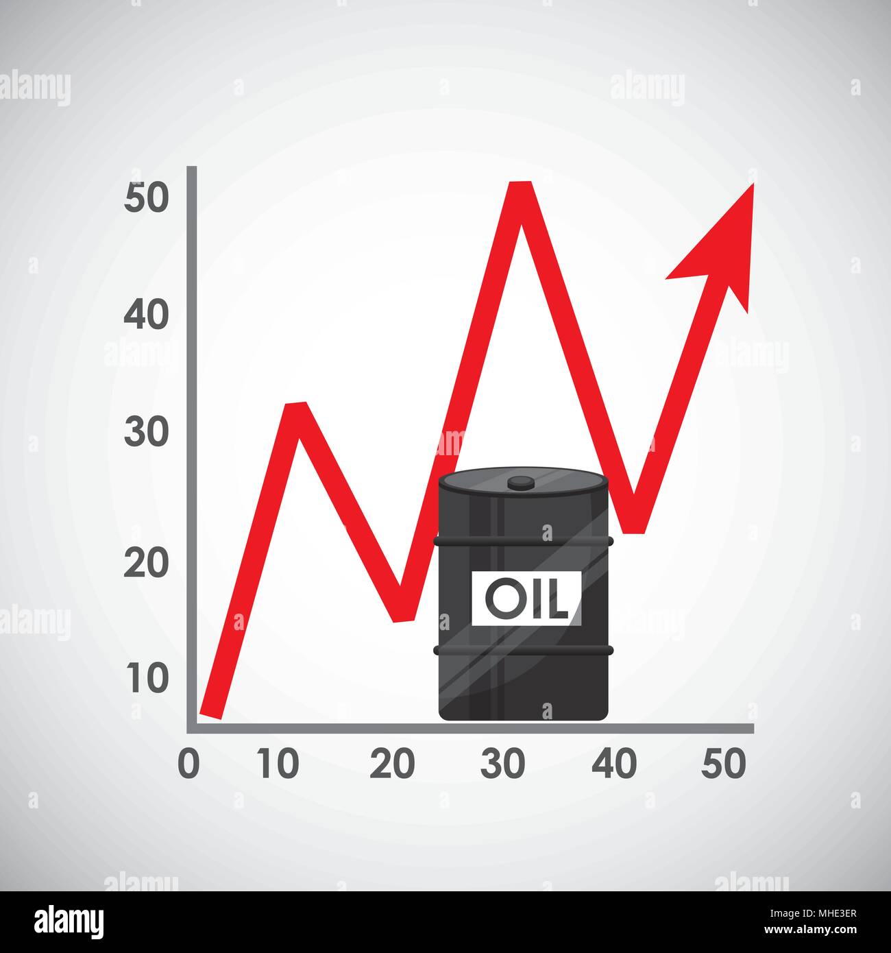 Petroleum price infographic hi-res stock photography and images - Alamy