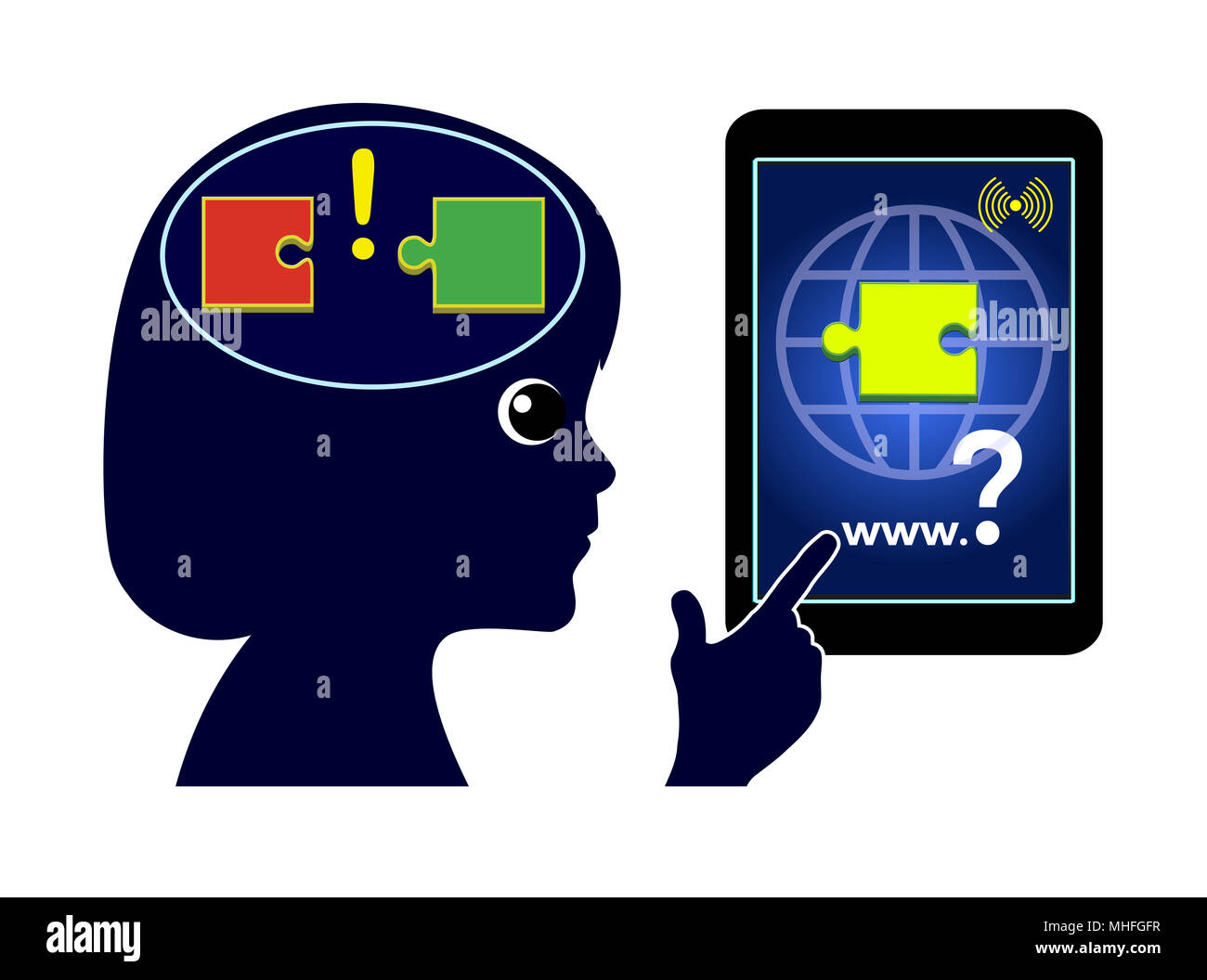 Child goes online to ask the Internet to solve a problem Stock Photo ...