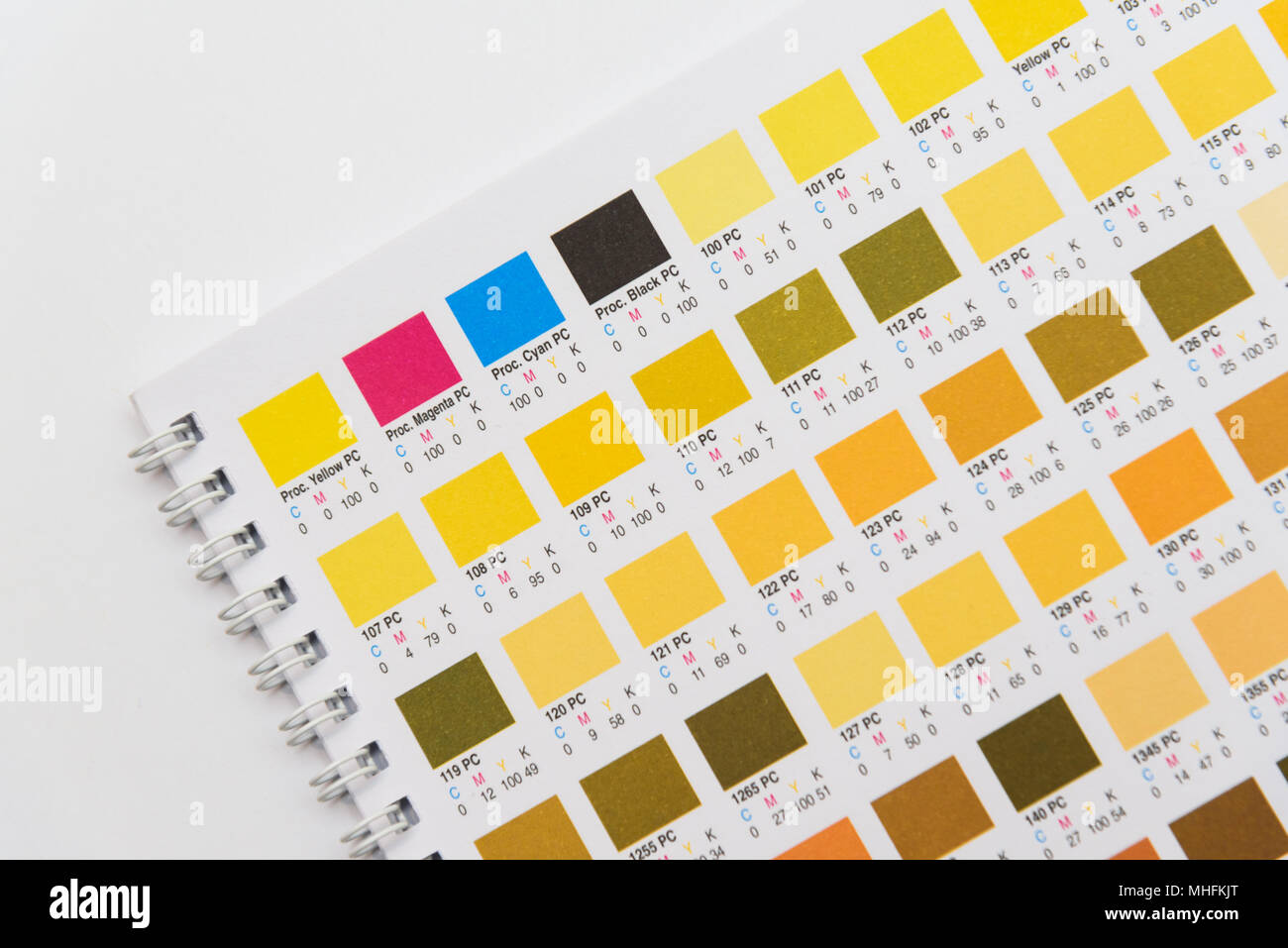 Cmyk colour chart hi-res stock photography and images - Alamy