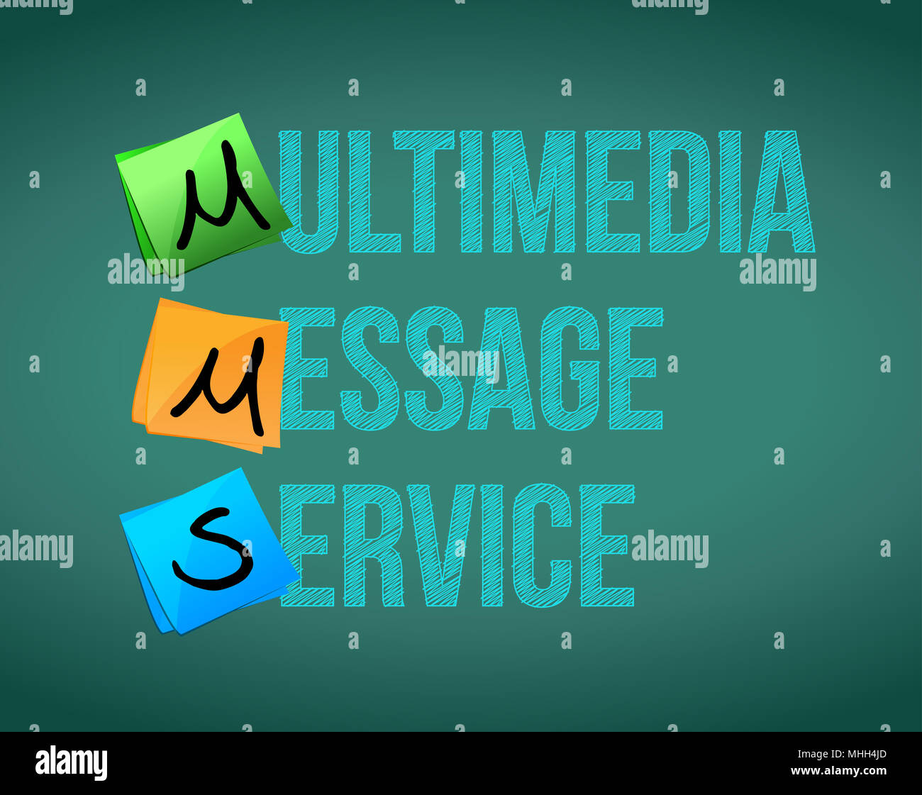 System mms hi-res stock photography and images - Alamy