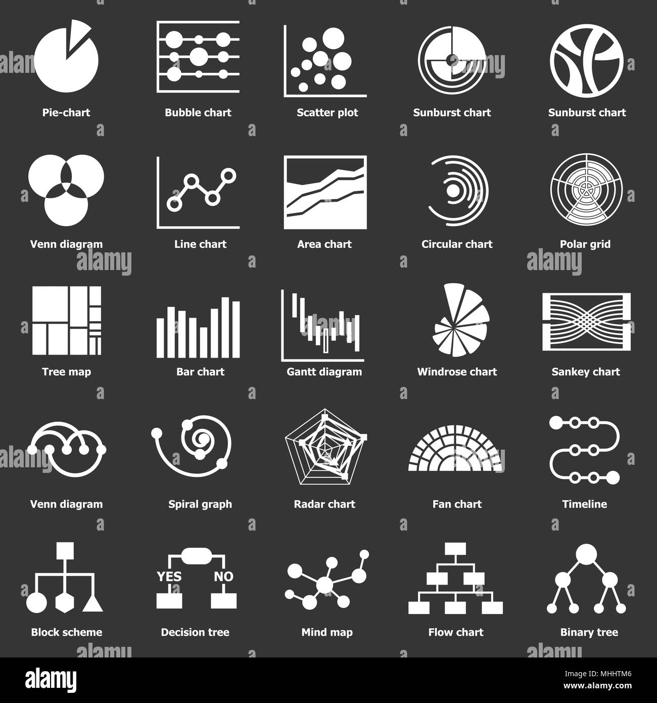 Infographic chart types icons set grey vector Stock Vector Image & Art ... Infographic chart types icons set grey vector Stock Vector Image & Art ...