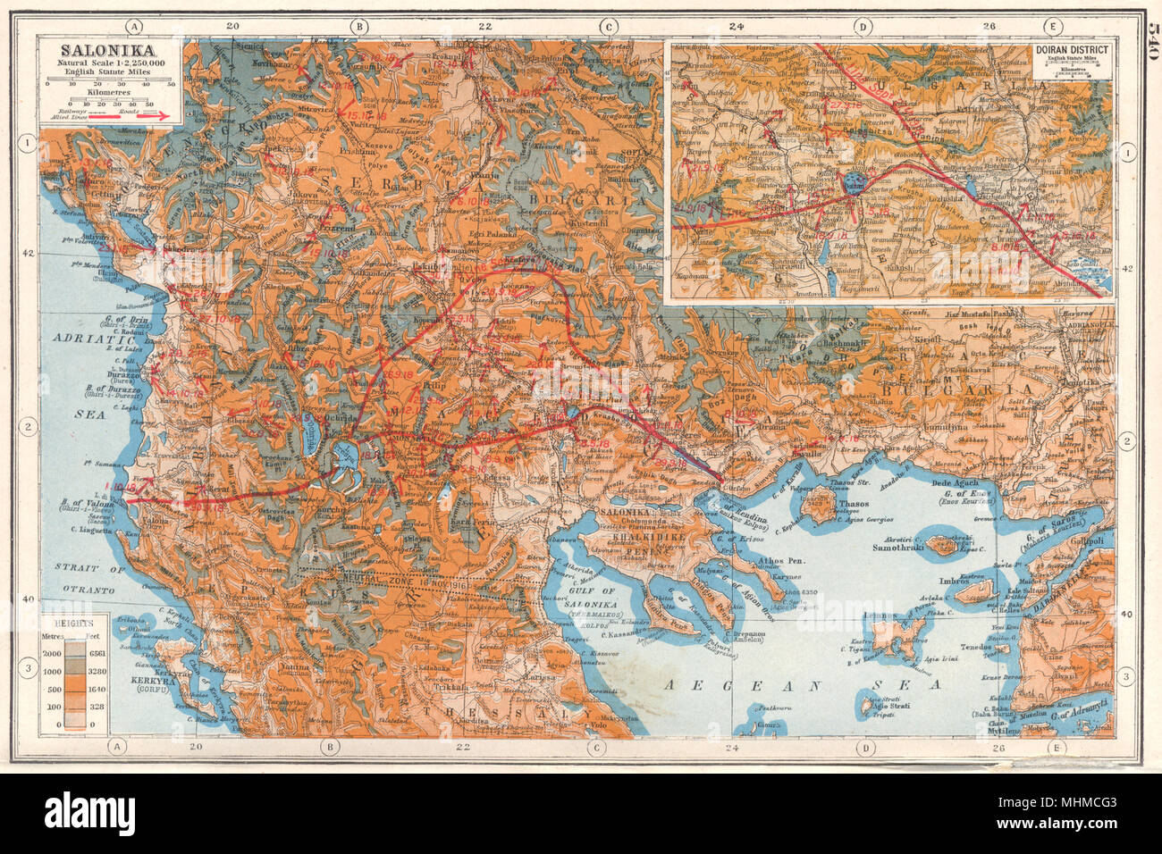 Battle of doiran hi-res stock photography and images - Alamy