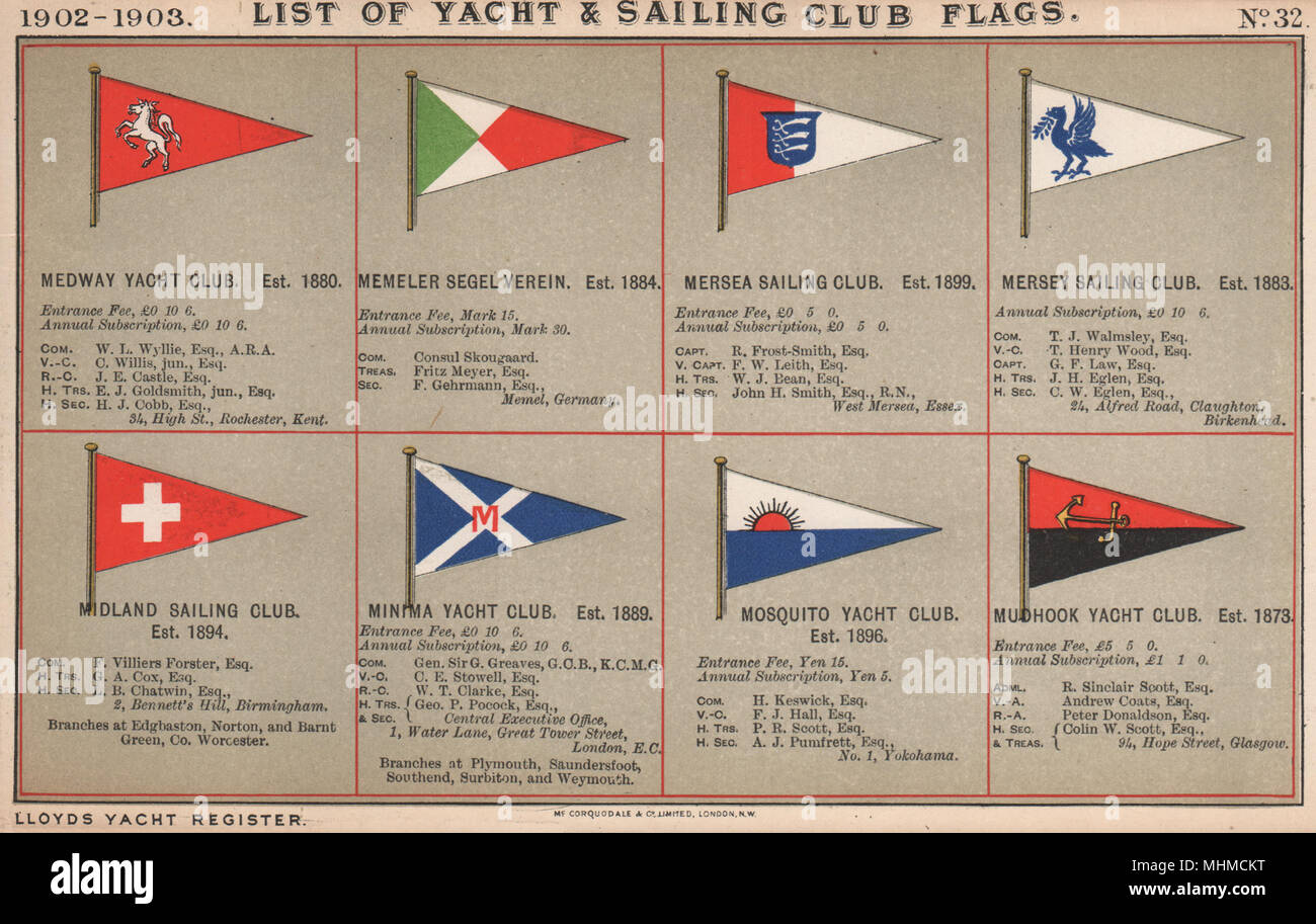 YACHT & SAILING CLUB FLAGS M. Medway - Mersey - Midland - Minima ...