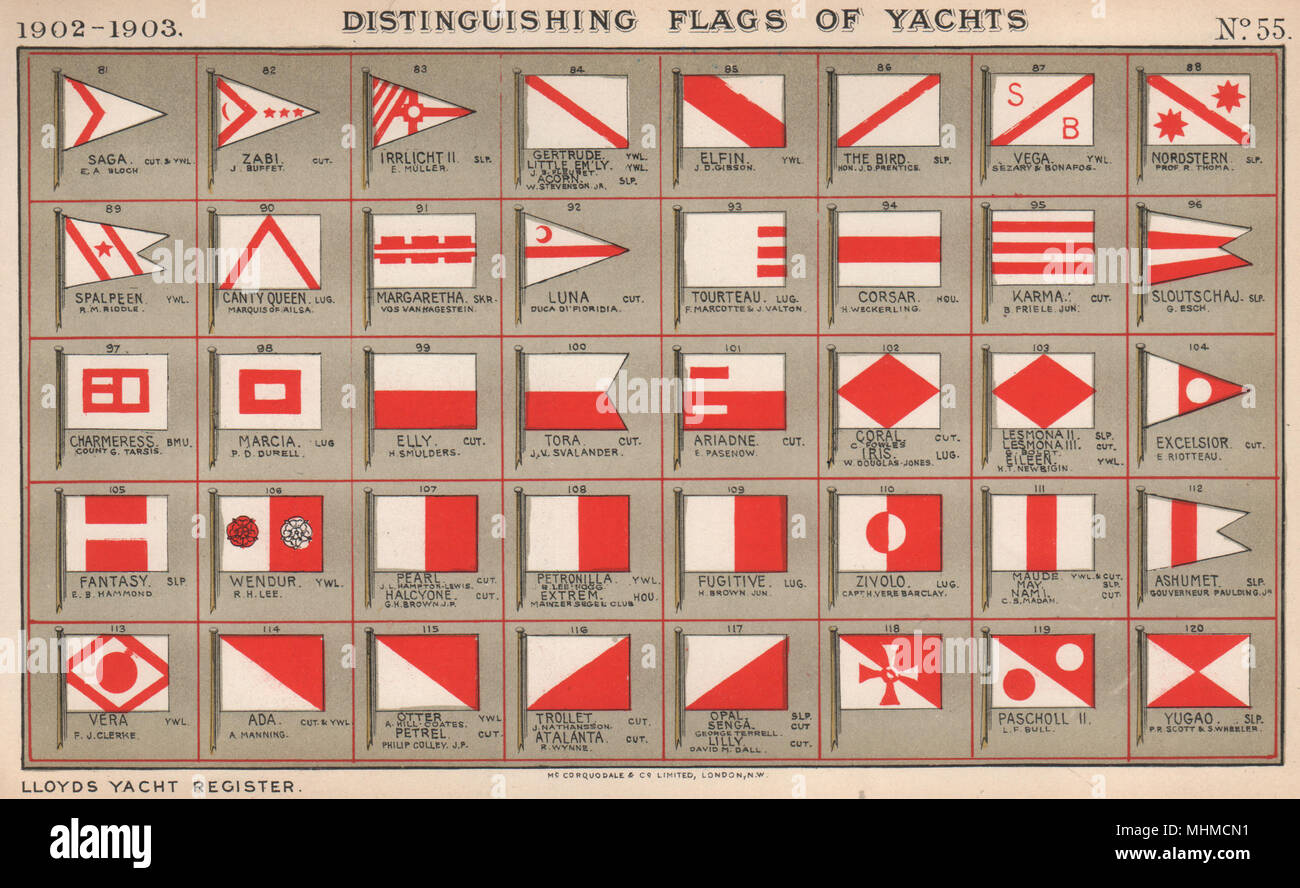 London nw old vintage hi-res stock photography and images - Alamy