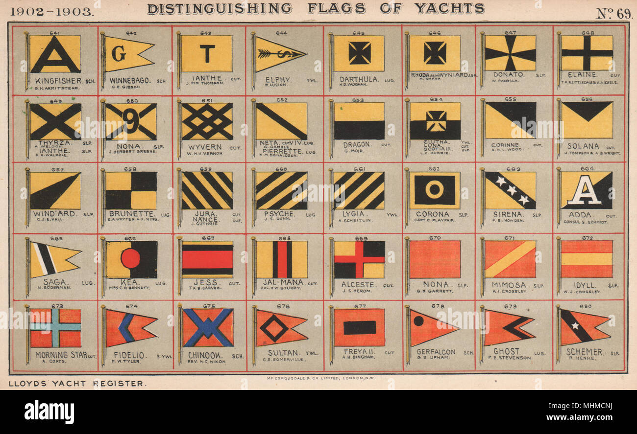 YACHT FLAGS. Black & Yellow. Black, Red & Yellow. Salmon Blue Turquoise ...