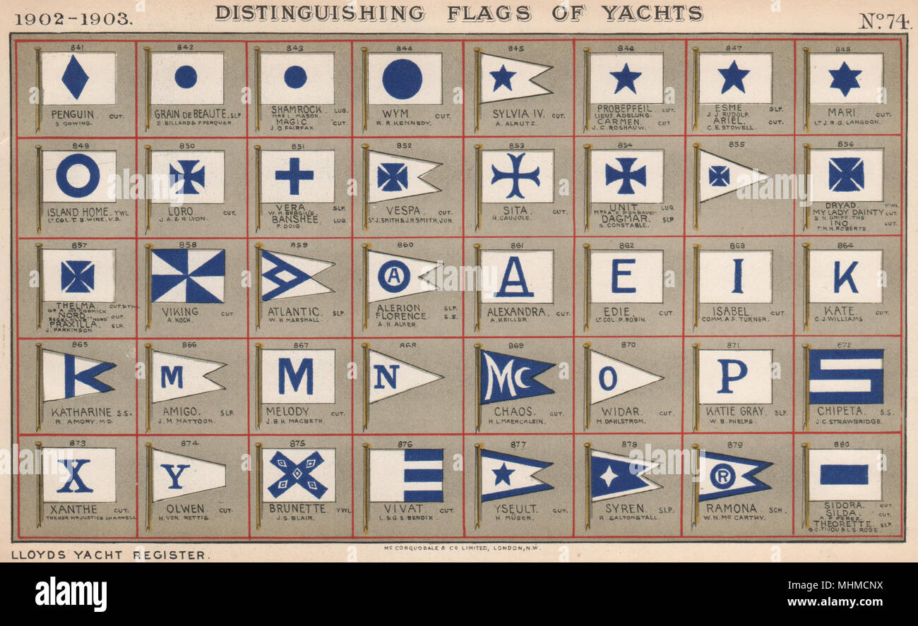 YACHT FLAGS. Blue & White (1) 1902 old antique vintage print picture ...
