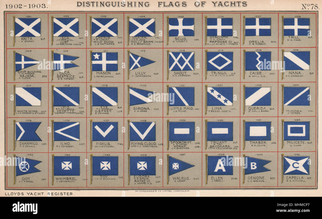 Svanhild hi-res stock photography and images - Alamy