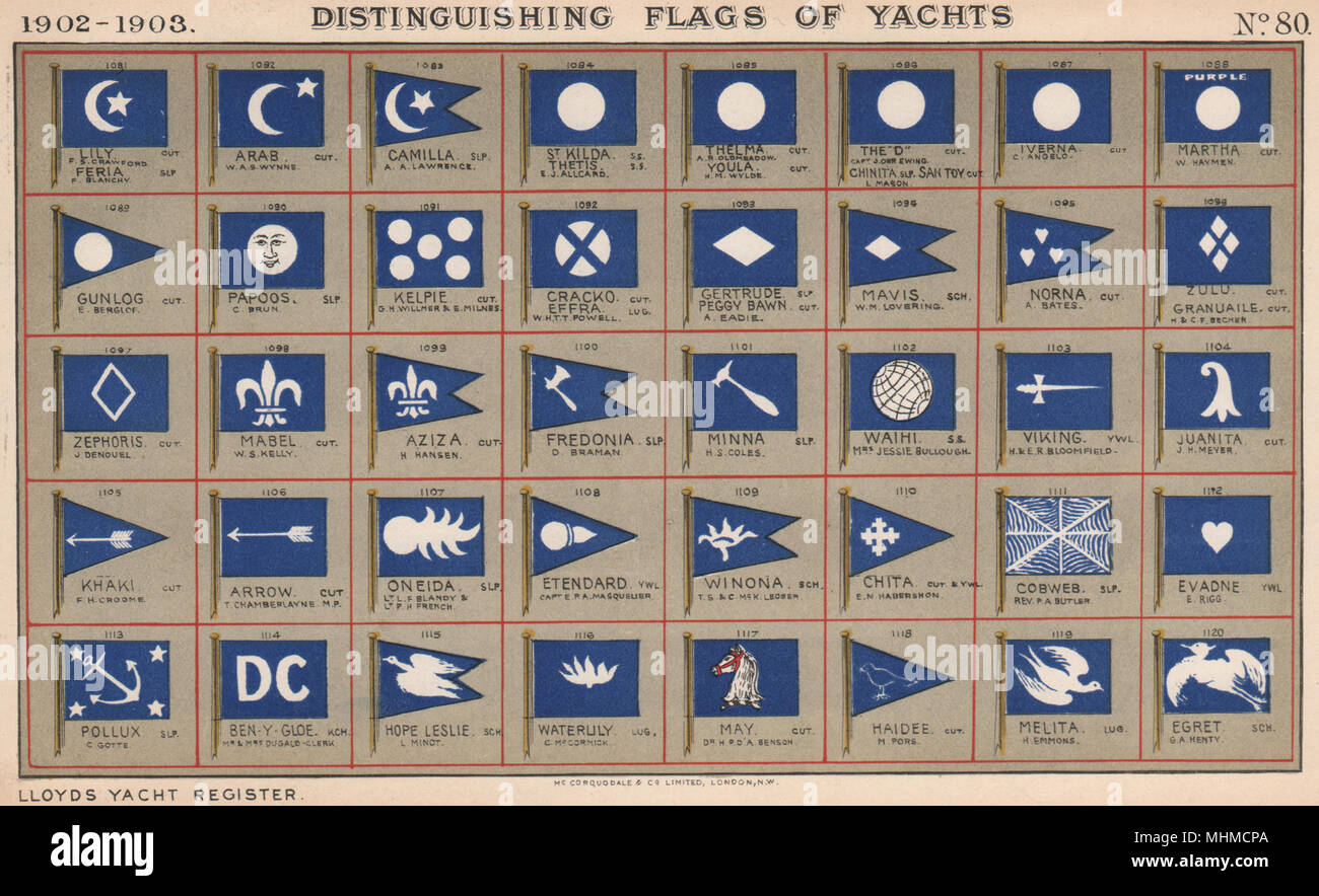 YACHT FLAGS. Blue & White (7) 1902 old antique vintage print picture ...