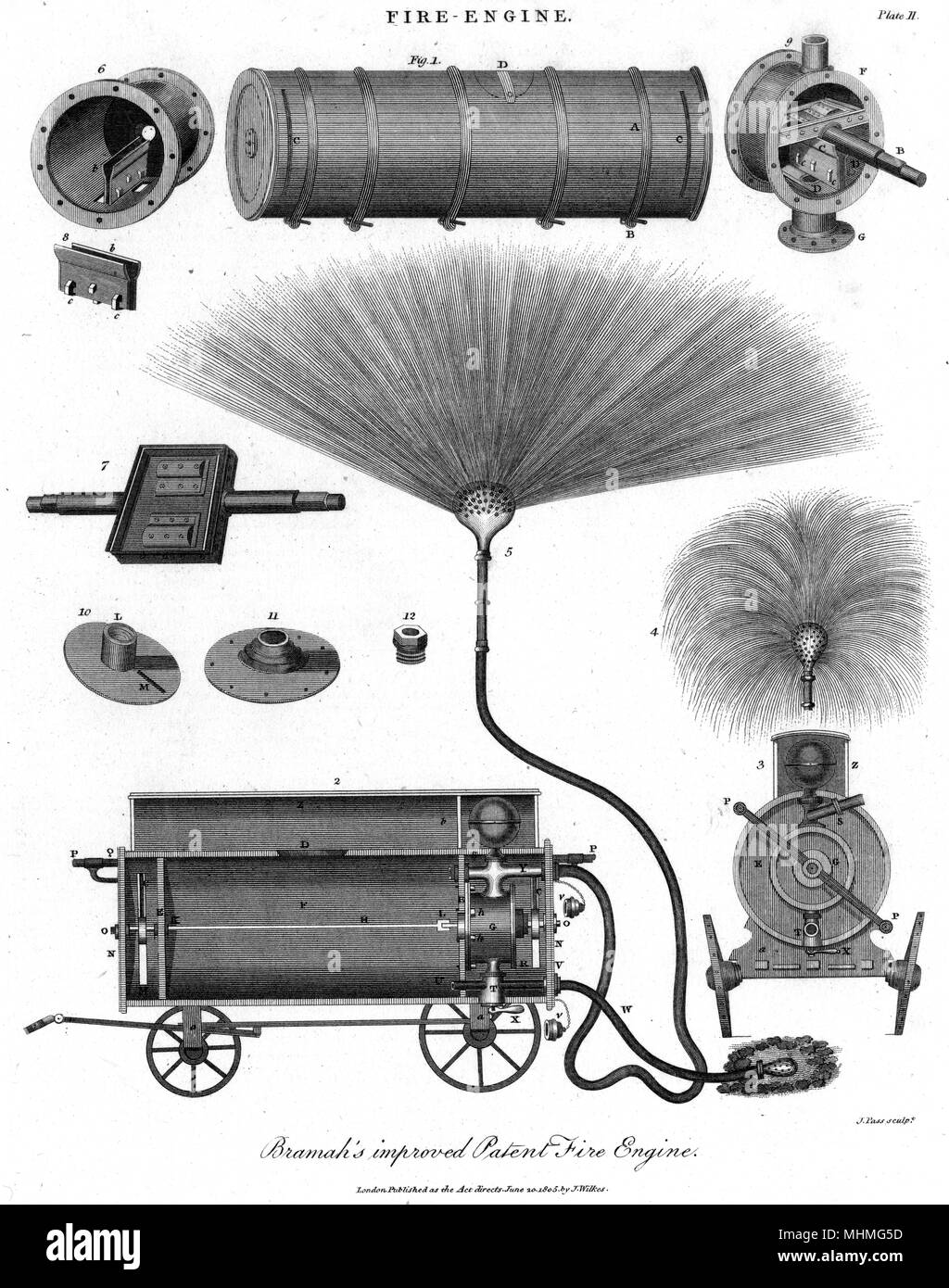 Fire engine 1800s hi-res stock photography and images - Alamy