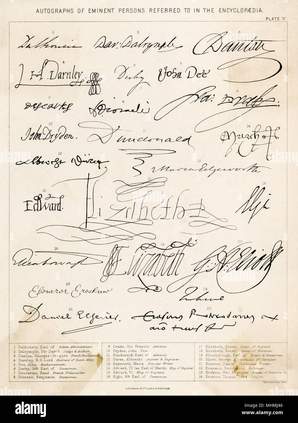 Autographs hi-res stock photography and images - Alamy