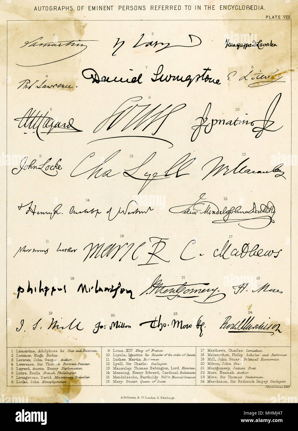 VARIOUS AUTOGRAPHS L-M Stock Photo - Alamy