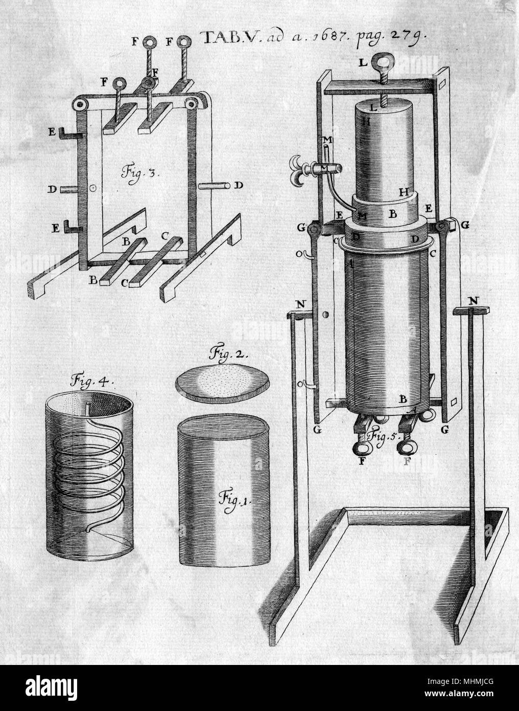 PAPIN'S BONE DIGESTER Stock Photo - Alamy