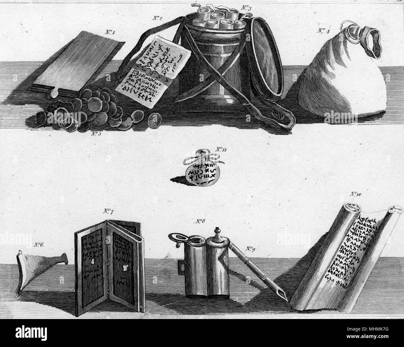 Historical Scrolls High Resolution Stock Photography and Images - Alamy