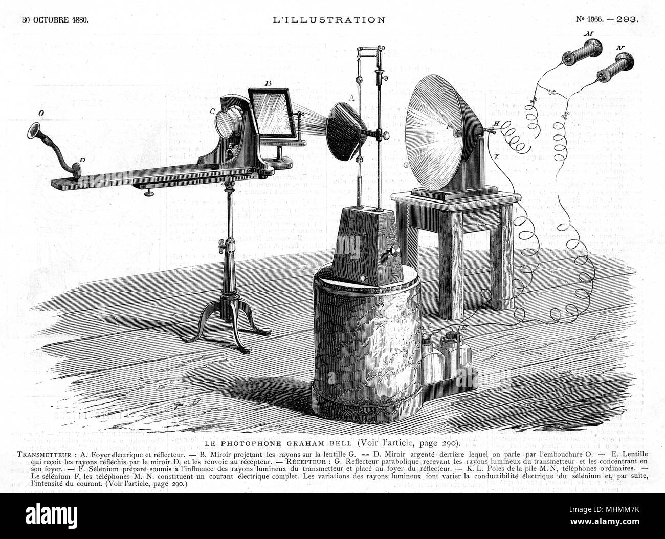Photophone High Resolution Stock Photography and Images - Alamy