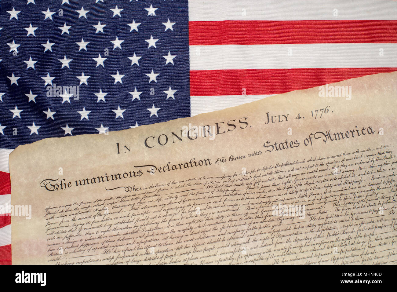 Independence Day July 4th 1776