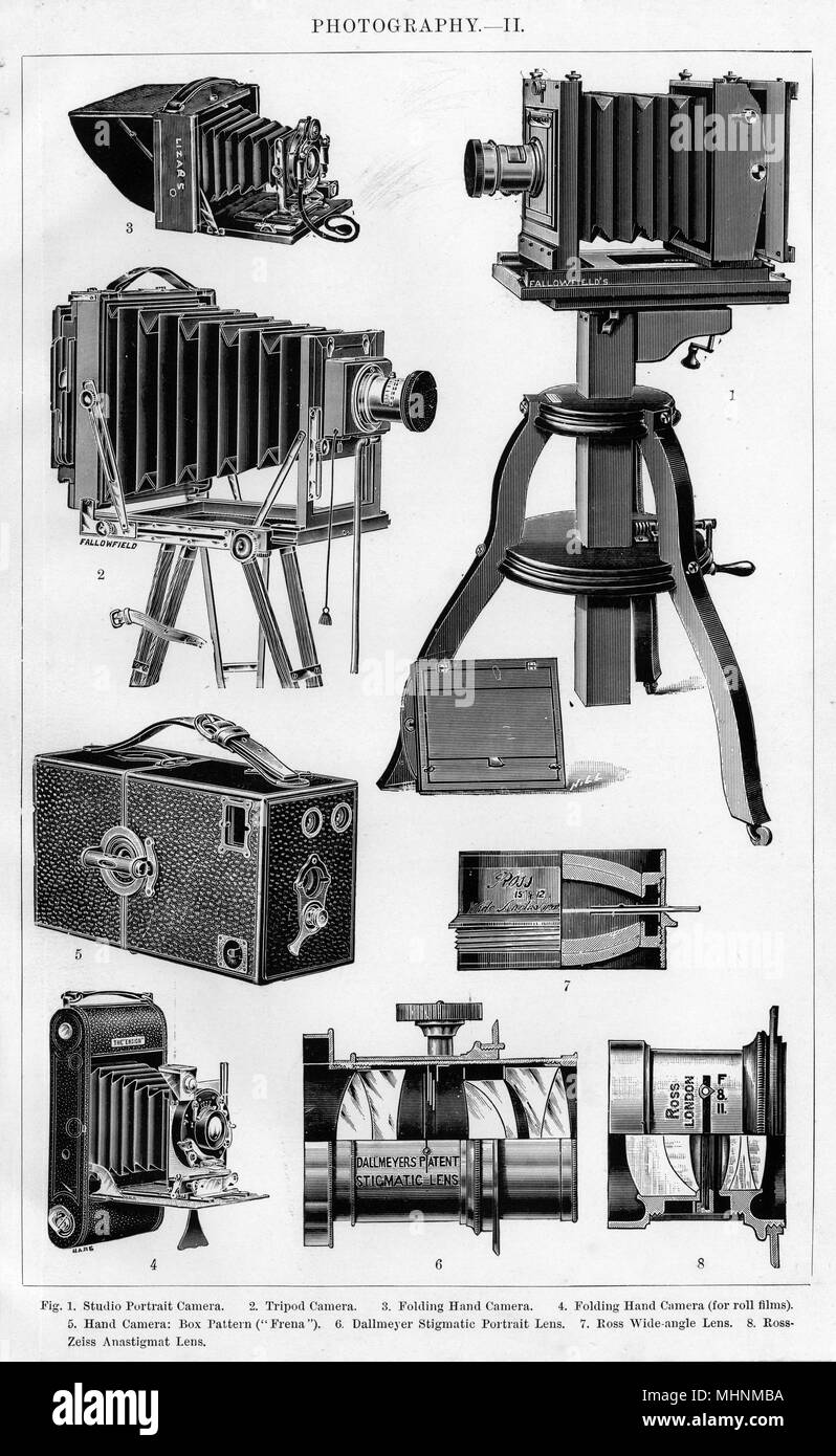 Houghton butcher cameras hi-res stock photography and images - Alamy