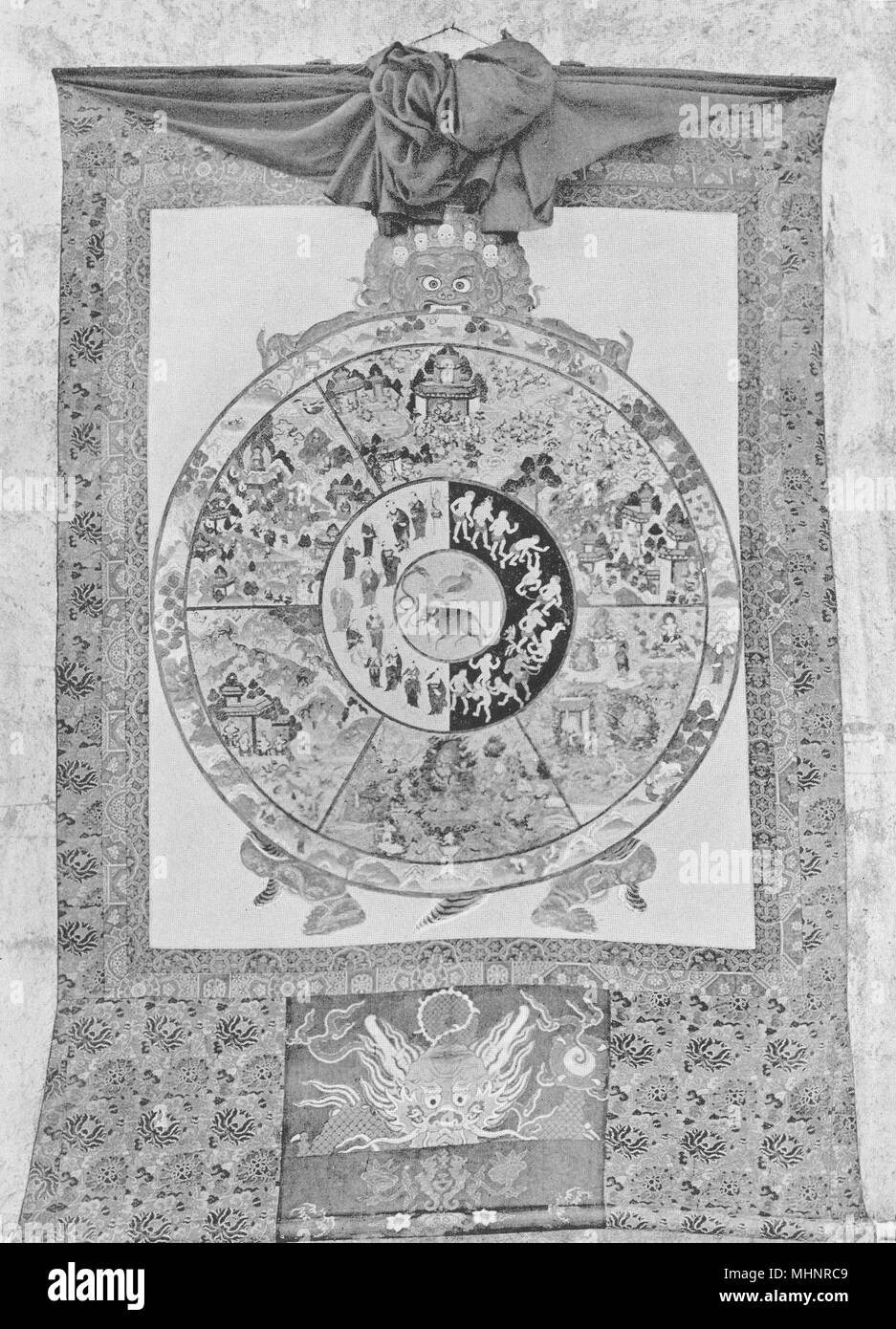 Buddhist Wheel Of Life Template