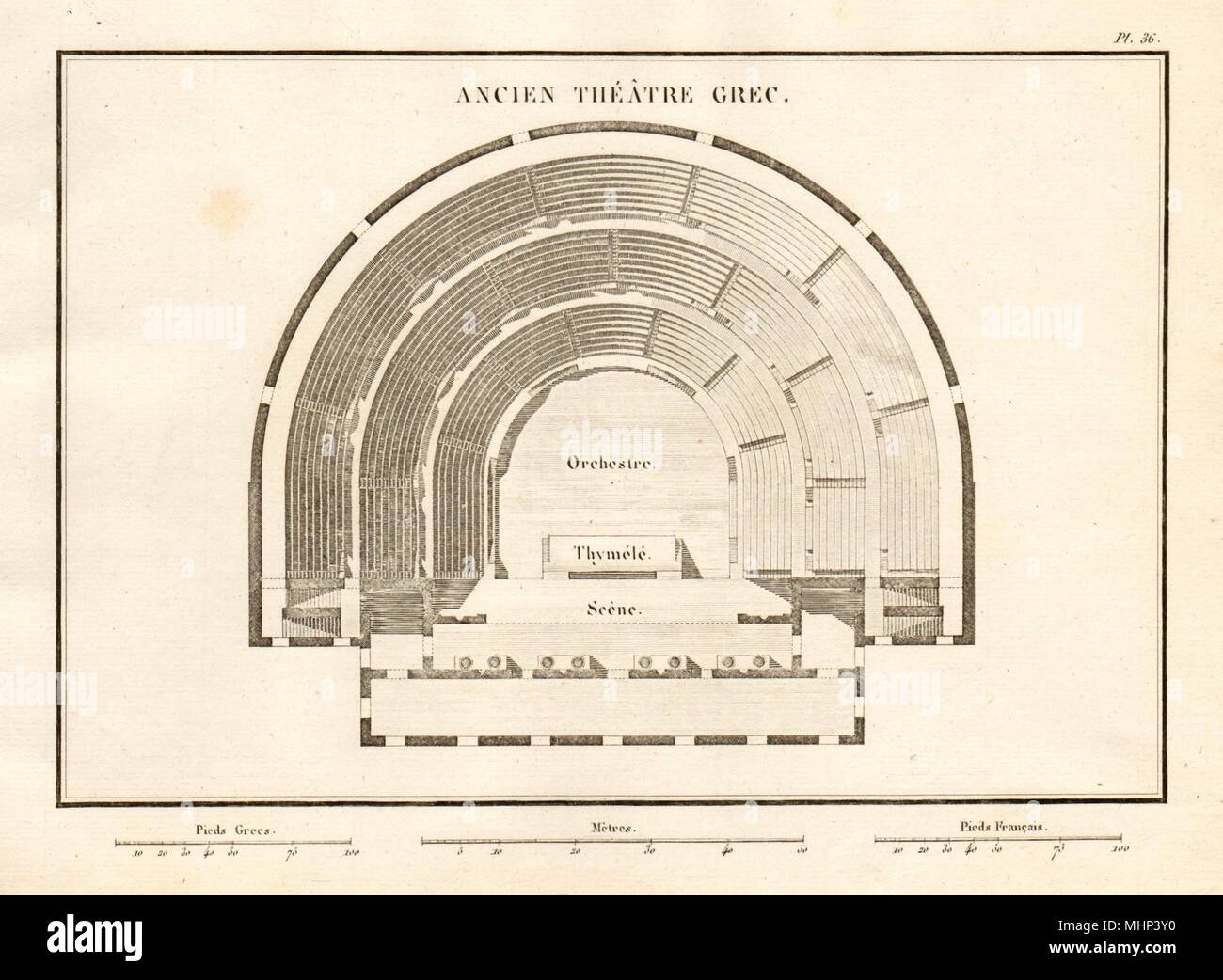 Ancient greek theatre hi-res stock photography and images - Alamy