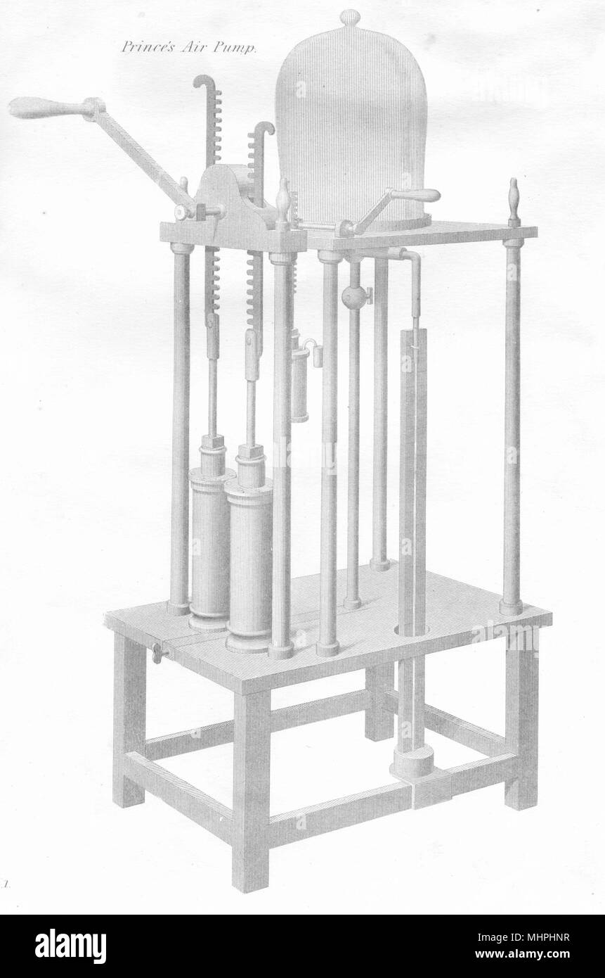 ENGINEERING. Air Pumps; Prince's Air Pump 1880 old antique print ...