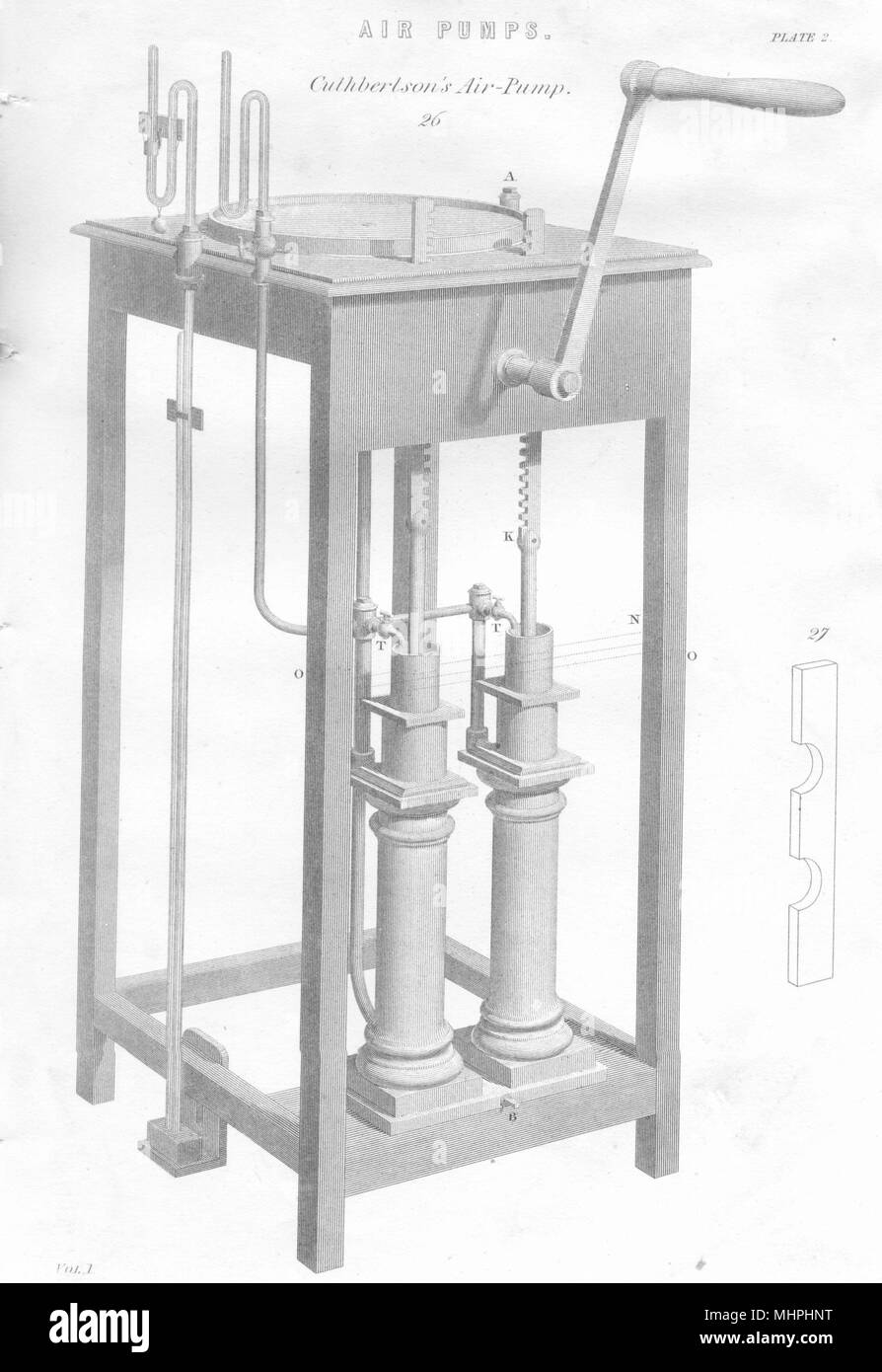 Vintage air pump hi-res stock photography and images - Alamy