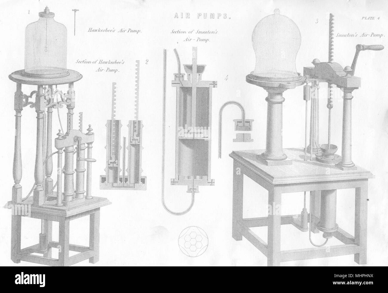 AIR PUMPS. Hawkesbee's; Section; Smeaton's 1880 old antique print ...